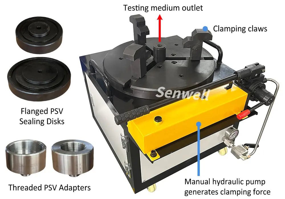 Portable Manual PRV Pressure Relief Valve Tester | Senwell