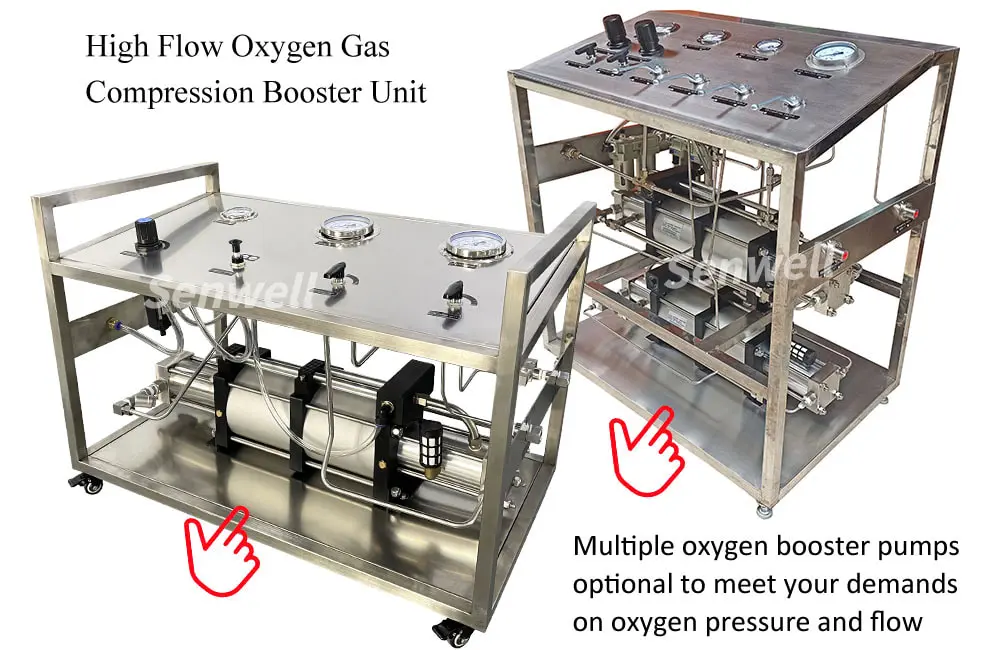 Medical Oxygen Booster Filling Pump Station | Senwell Machinery