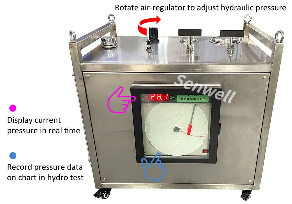 Hydrostatic Pressure Test Station with Pressure Recorder | Senwell
