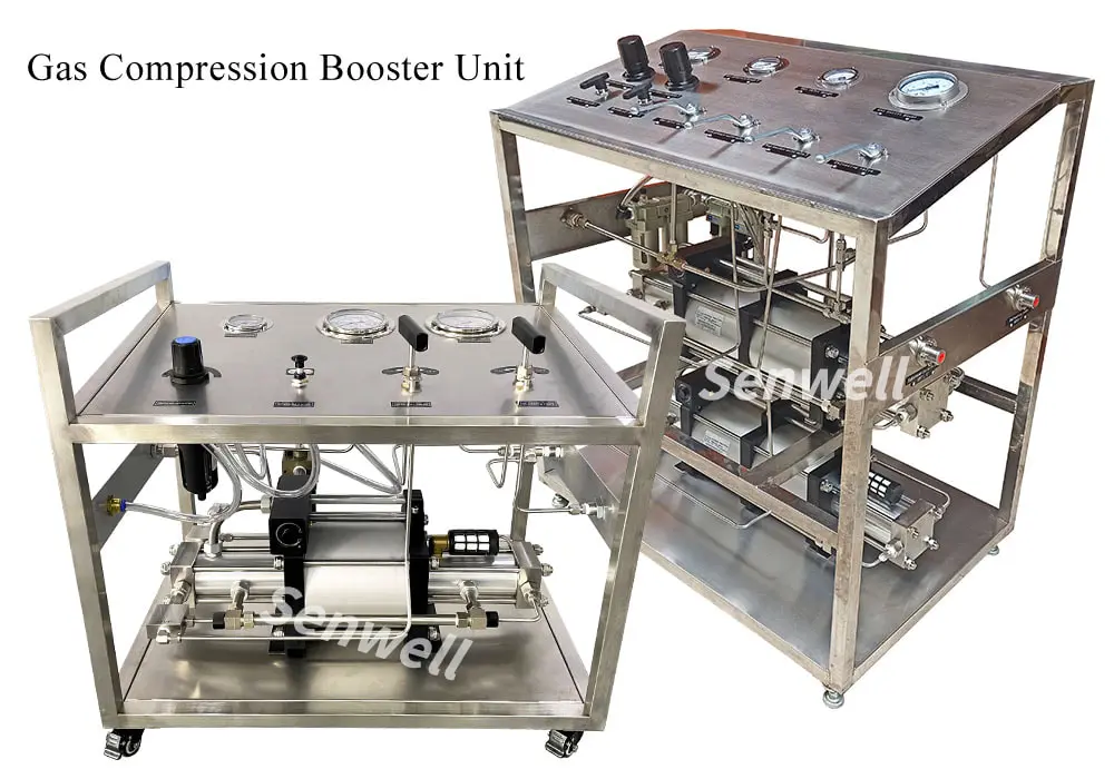 Double Acting Gas Compression Filling Pump | Senwell Machinery