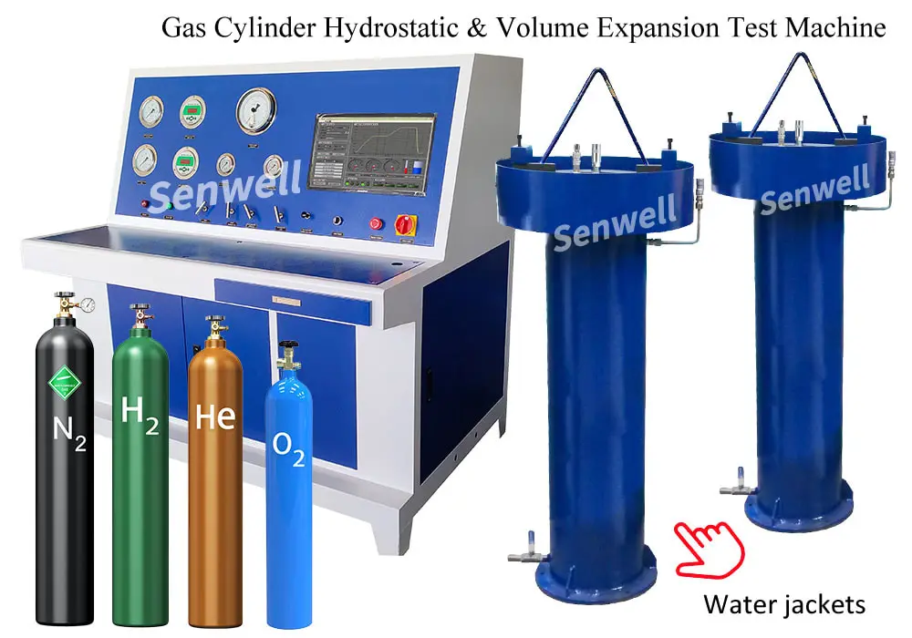 Three Types of Gas Cylinder Hydrostatic Test | Senwell