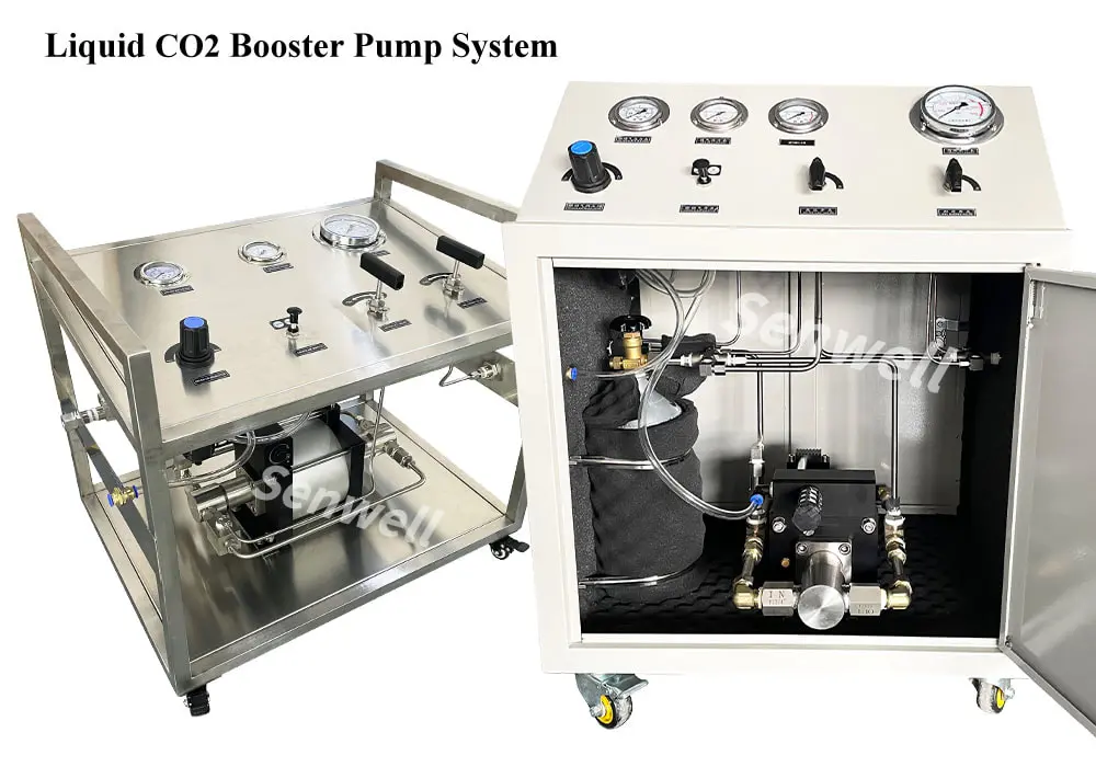 LCO2 Liquid Carbon Dioxide Transfer Filling Pump | Senwell