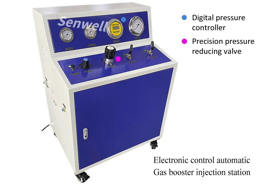 High Pressure N2 Co2 Gas Injection Station For Gaim
