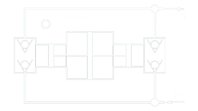 High Pressure Booster Pump | High Pressure Equipment & Solutions