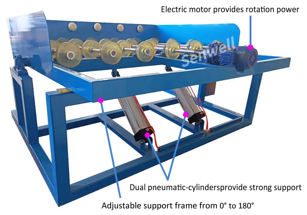 LPG Gas Cylinder Handling Machines | Senwell Machinery