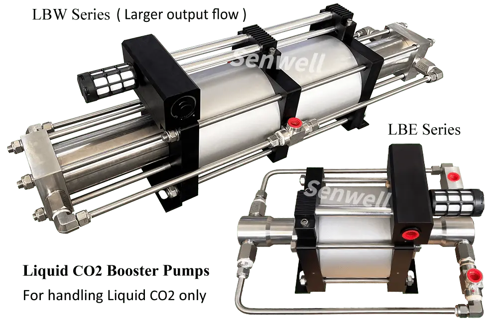 Liquefied Gas Pump | High Pressure Equipment & Solutions