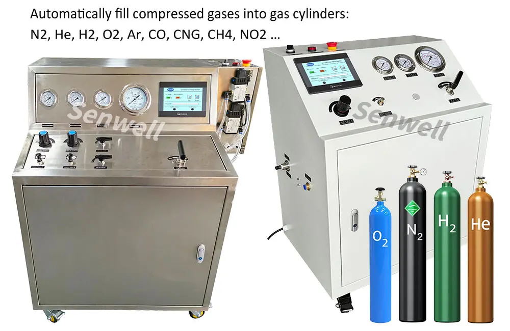 Gas Filling System | High Pressure Equipment & Solutions Supplier
