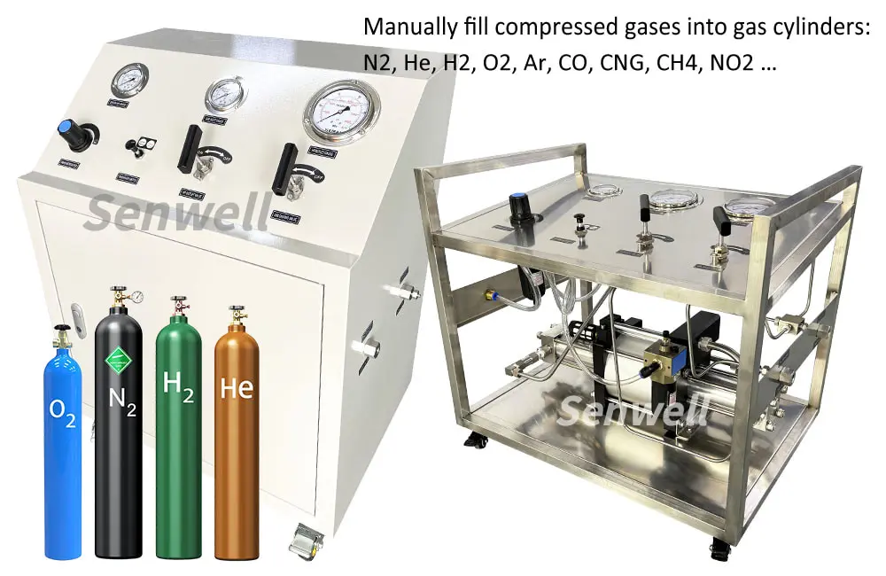 Gas Filling System | High Pressure Equipment & Solutions Supplier