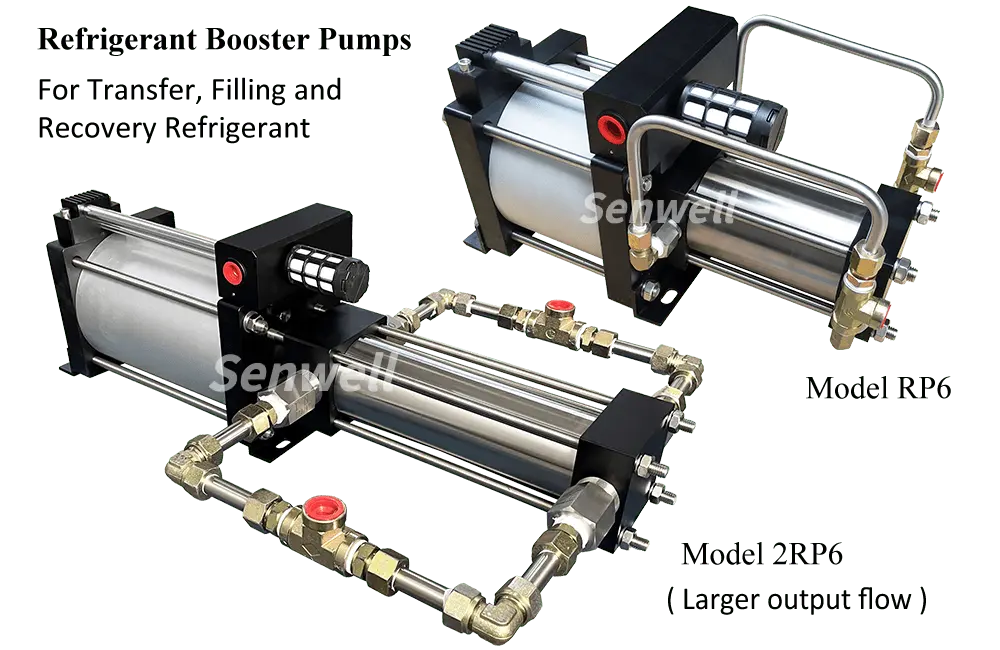 Liquefied Gas Pump | High Pressure Equipment & Solutions