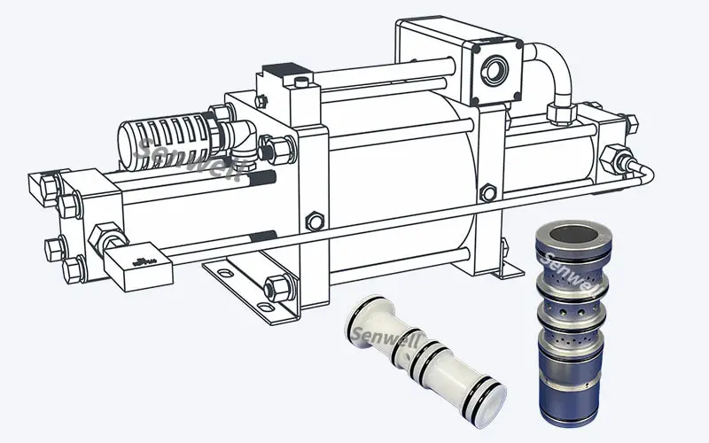 Biogas Booster Pump Helps You Compress Fill Biogas Safely