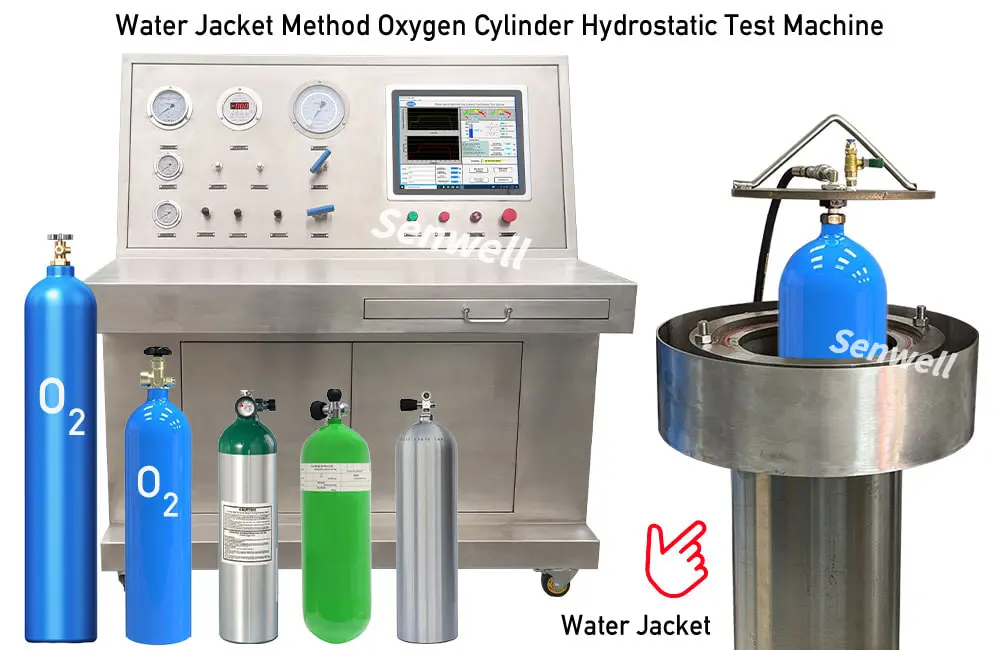 Oxygen Cylinder Hydro Test Procedures