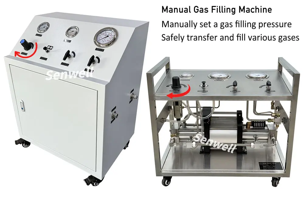 Gas Filling System | High Pressure Equipment & Solutions