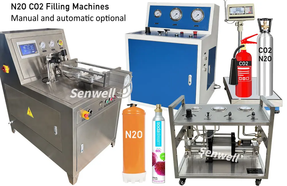 Gas Filling System | High Pressure Equipment & Solutions