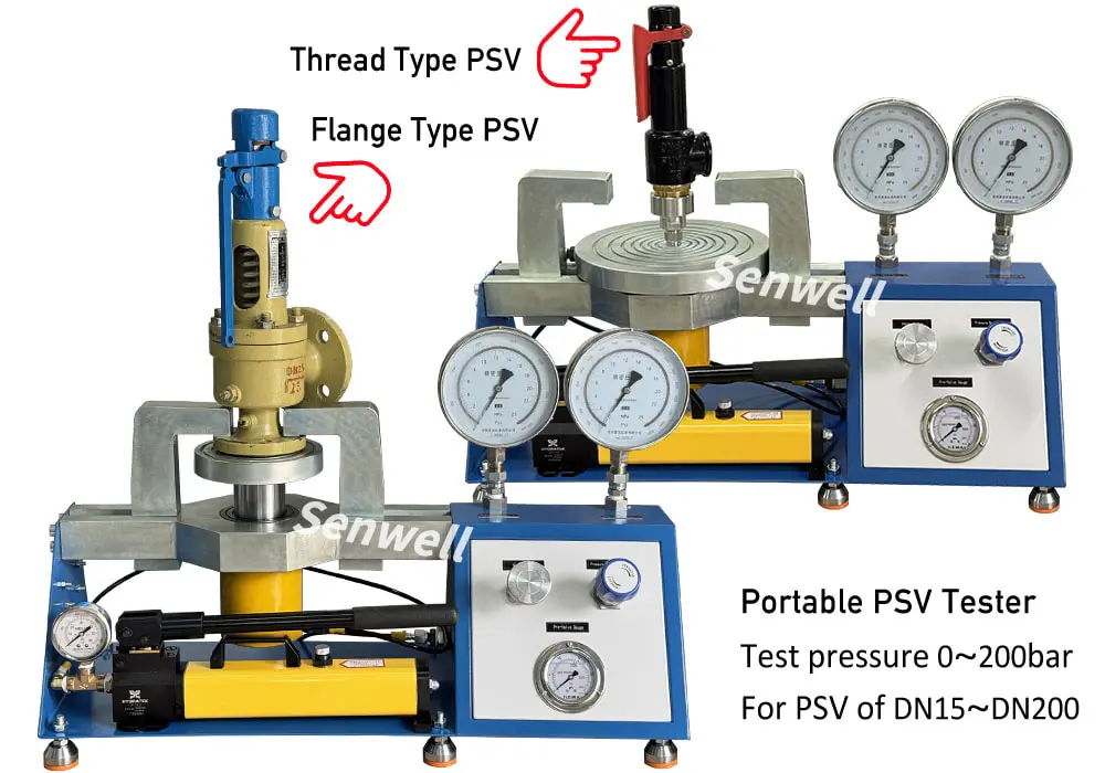 Portable PSV Tester for Safety Valve Pop Test | Senwell