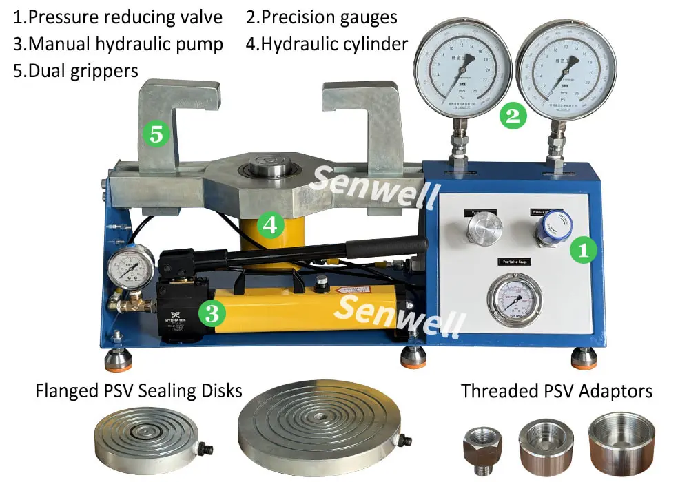 Portable PSV Tester for Safety Valve Pop Test | Senwell